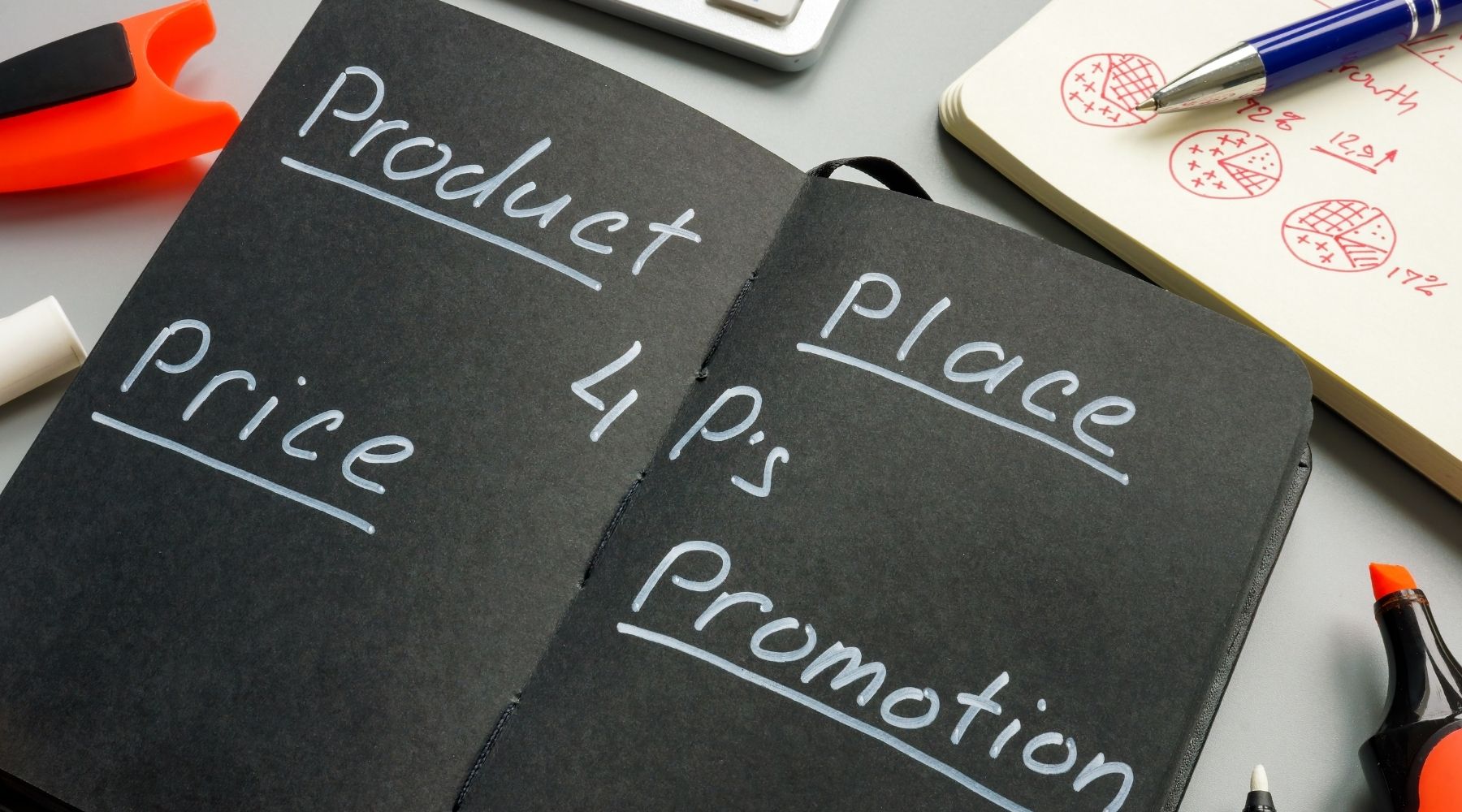 The 4 Ps of Marketing Explained: A Practical Framework for Business ...